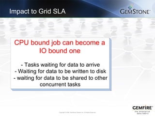 Ogf2008 Grid Data Caching | PPT