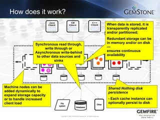 Ogf2008 Grid Data Caching | PPT