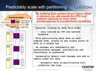 Ogf2008 Grid Data Caching | PPT