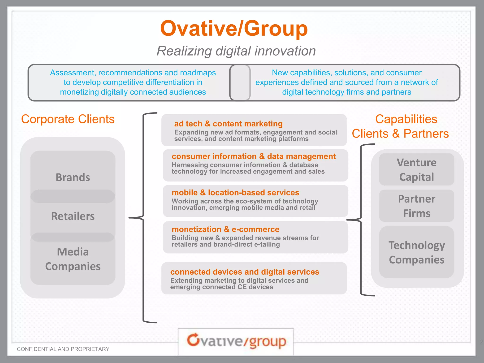 Ovative/Group | PPTX