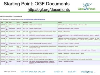 OGF Introductory Overview - FAS* 2014 | PPT