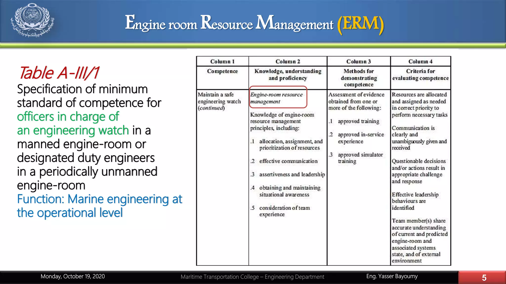 Engine room resource management | PPTX