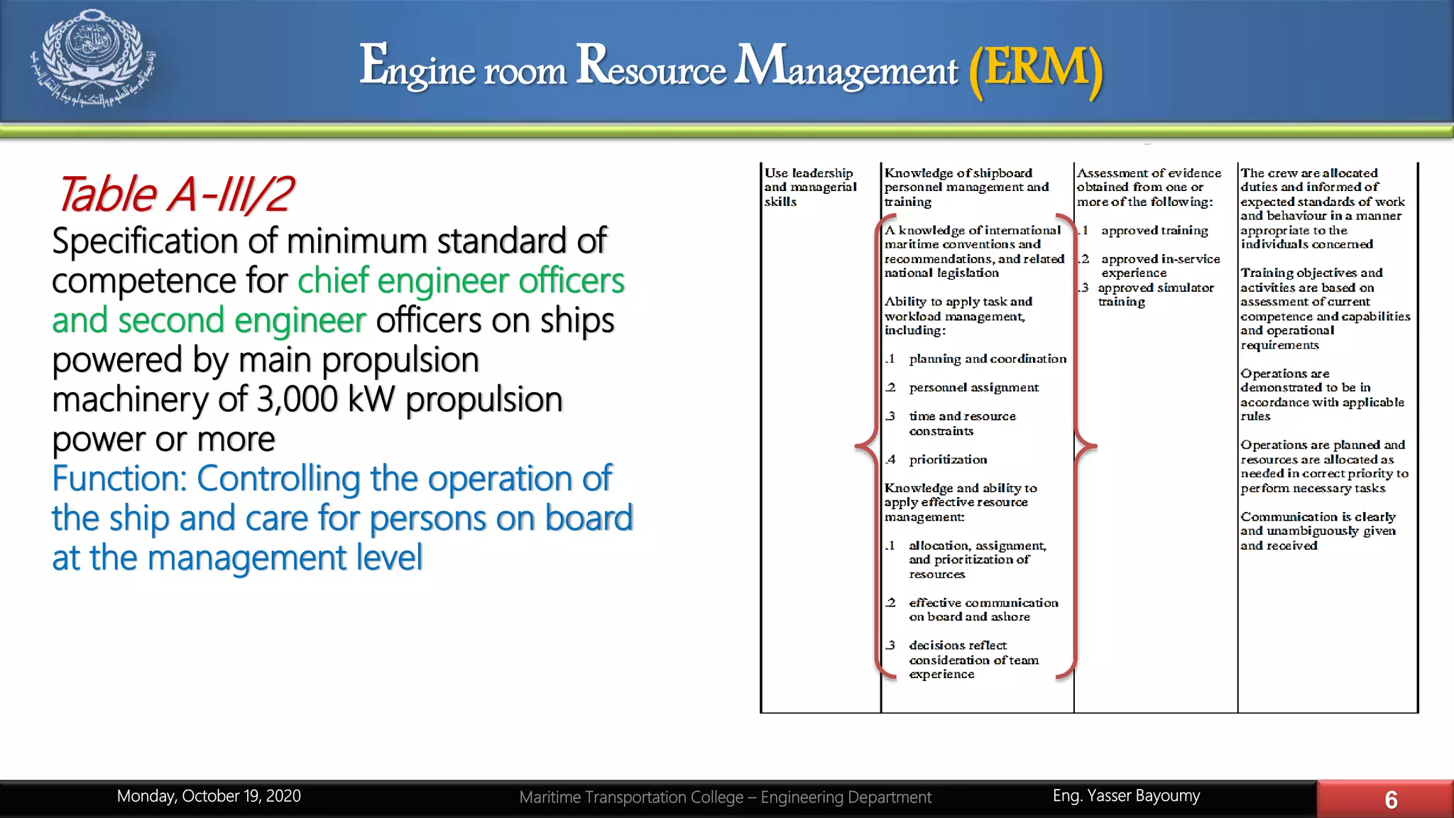 Engine room resource management | PPTX