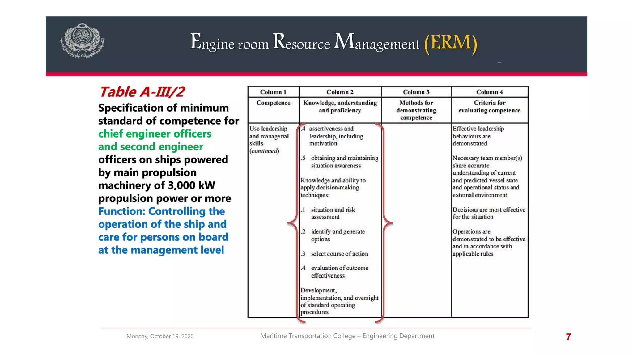 Engine room resource management | PPTX