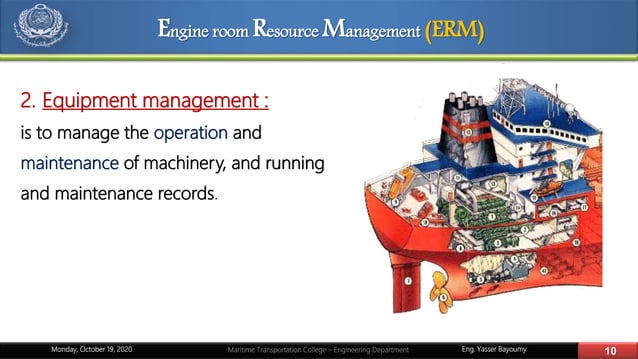 Engine room resource management | PPTX | Business | Business and Finance