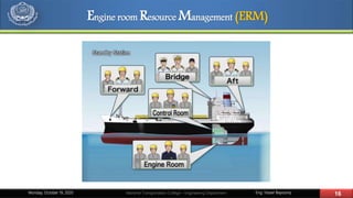 Engine room resource management | PPTX