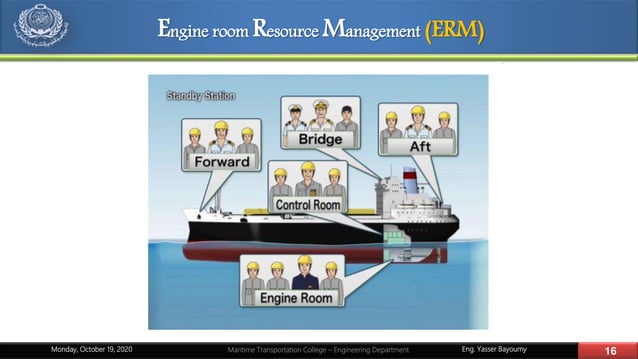 Engine room resource management | PPTX | Business | Business and Finance