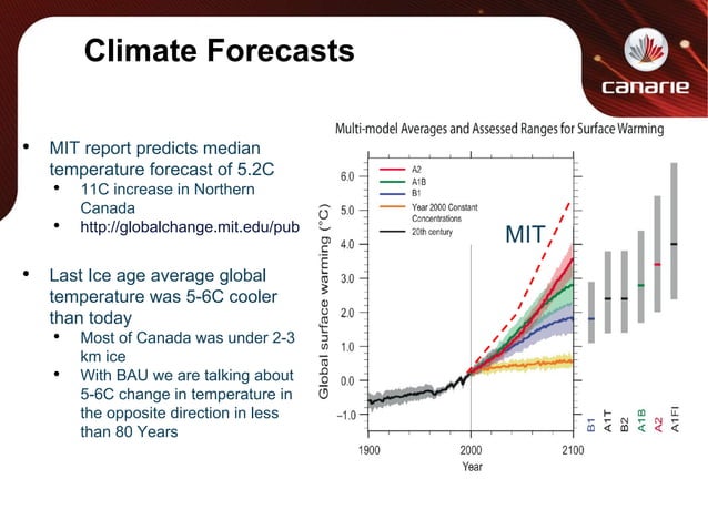 OGF Panel Presentation | PPT