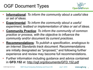 OGF standards for cloud computing | PPT