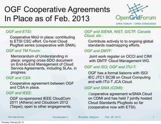 OGF Standards Overview - Cloudscape V | PPT