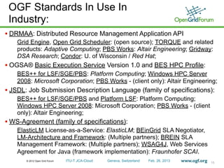 OGF Standards Overview - ITU-T JCA Cloud | PPT