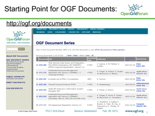 OGF Standards Overview - ITU-T JCA Cloud | PPT