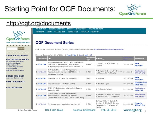 OGF Standards Overview - ITU-T JCA Cloud | PPT