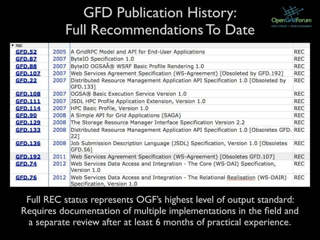 OGF Standards Overview - ITU-T JCA Cloud | PPT