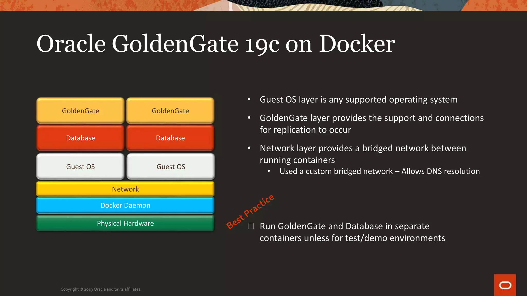 Oracle GoldenGate on Docker | PPTX