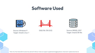 Oracle Goldengate Architecture & Setup.pptx
