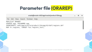 Oracle Goldengate Architecture & Setup.pptx