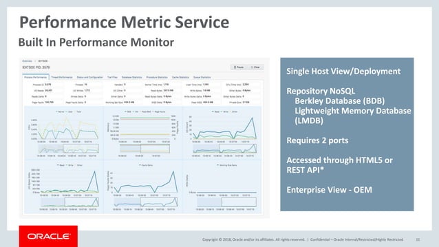 Oracle GoldenGate Performance Tuning | PPT