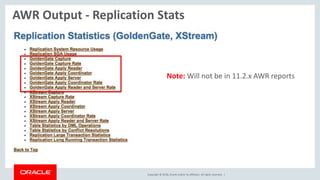 Oracle GoldenGate Performance Tuning | PPT