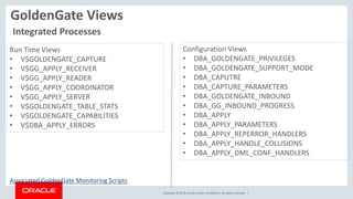 Oracle GoldenGate Performance Tuning | PPT
