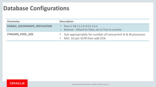 Oracle GoldenGate Performance Tuning | PPT