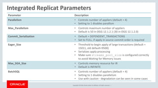 Oracle GoldenGate Performance Tuning | PPT