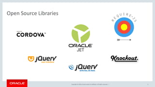 Oracle User Group Holland | PPT