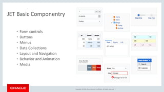Oracle User Group Holland | PPT