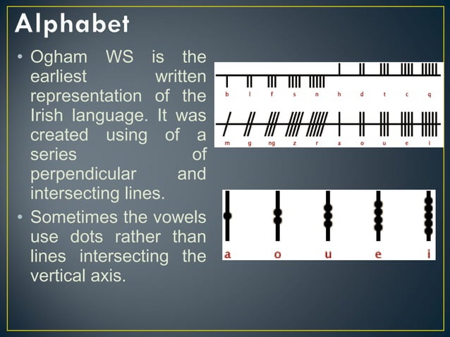 Ogham writing system | PPT