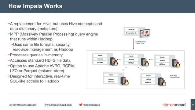 Using Oracle Big Data Sql 30 To Add Hadoop And Nosql To Your Oracle Data