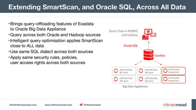 Using Oracle Big Data Sql 30 To Add Hadoop And Nosql To Your Oracle Data