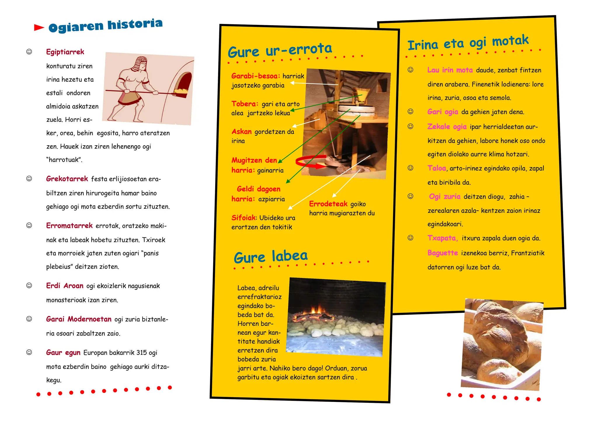 Ogia egiteko errezeta triptiko batean eta pdf | PPT