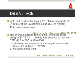 Obscure GI bleeding | PPTX