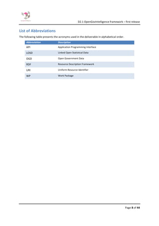 Deliverable 2.1 - OpenGovIntelligence Co-Creation Framework 1st Release ...