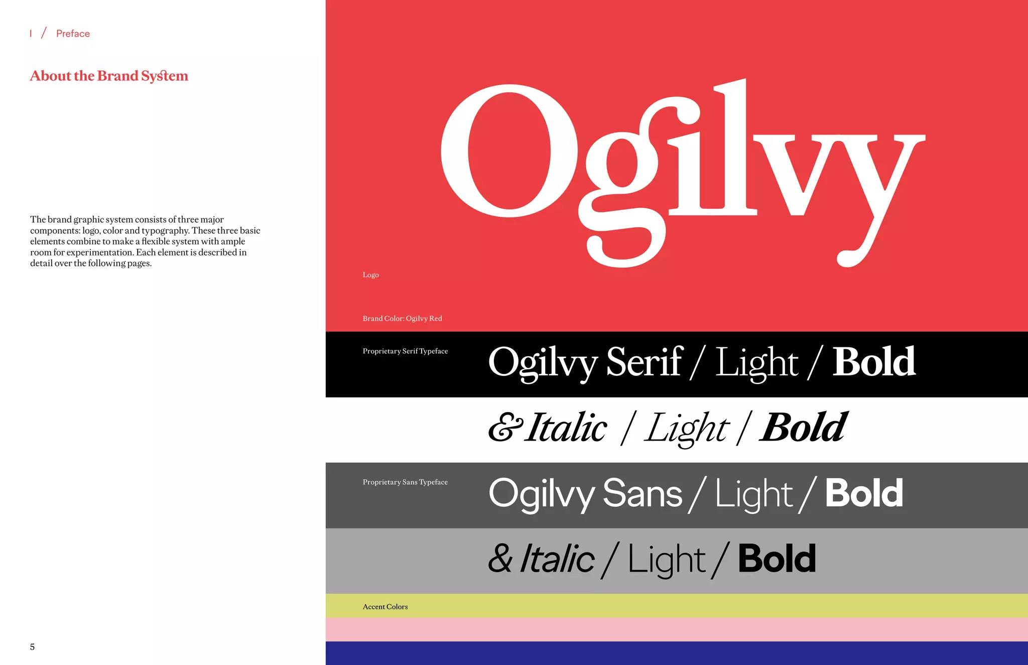 Ogilvy-Brand-Guidelines.pdf
