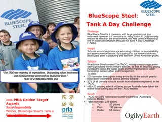 Ogilvy Earth Creds For P&P | PPT | Green Solutions | Business