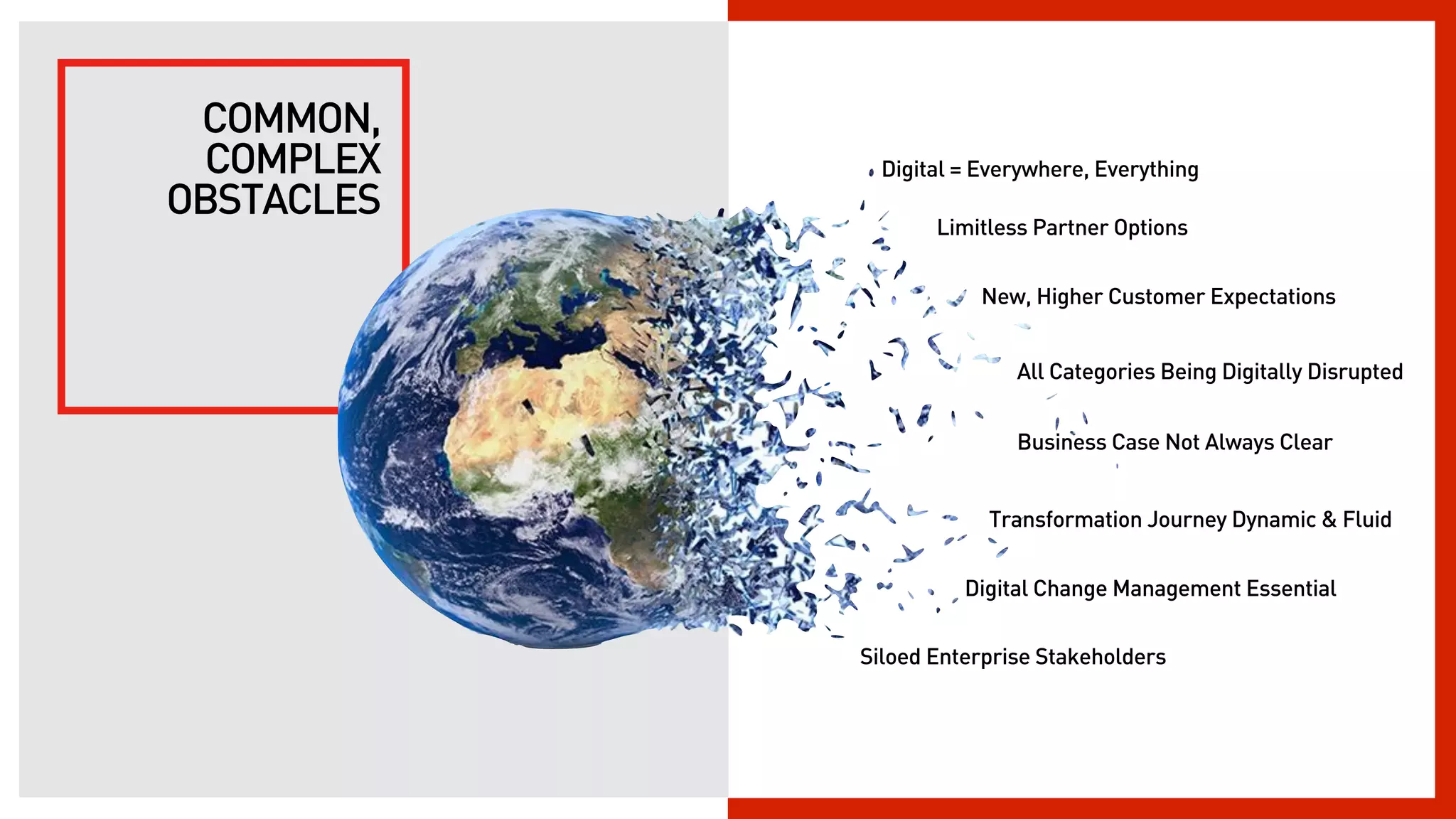 What's Next: Digital Transformation | PDF