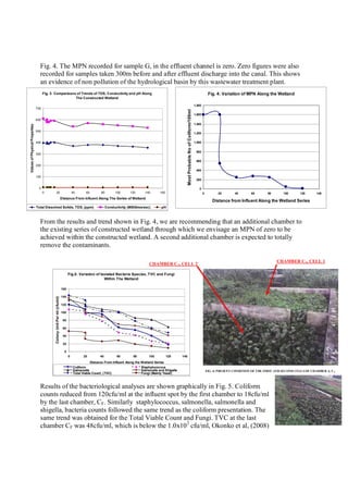 ASSESSMENT OF WASTE WATER TREATMENT IN CANAANLAND, OTA, OGUN STATE ...