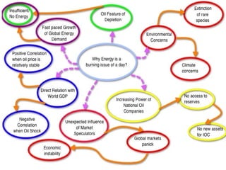Introduction into Oil and Gas Industry. OIL: Part 1 | PDF