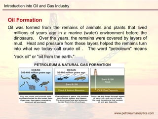 Introduction into Oil and Gas Industry. OIL: Part 1 | PDF