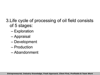 Brief Introduction into Oil & Gas Industry by Fidan Aliyeva | PPT