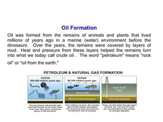 Brief Introduction into Oil & Gas Industry by Fidan Aliyeva | PPT