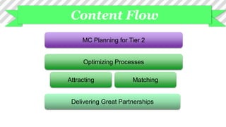 oGIP Tier 2 - Flow | PPT