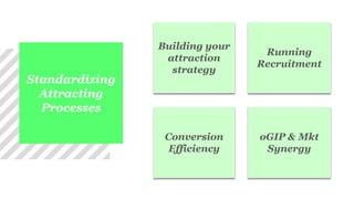 oGIP Tier 2 - Flow | PPT