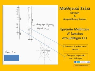 2ο Εσπερινό ΕΠΑΛ Περιστερίου _ Αποτελέσματα Δράσης ΜΝΑΕ σχ.έτος 2022 ...
