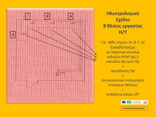 2ο Εσπερινό ΕΠΑΛ Περιστερίου _ Αποτελέσματα Δράσης ΜΝΑΕ σχ.έτος 2022 ...