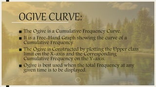 Ogive presentation | PPTX
