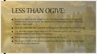 Ogive presentation | PPTX