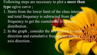 Ogive slide share | PPTX