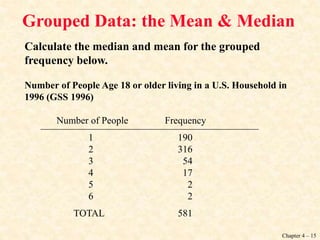 Central Tendency of Grouped Data | PPT